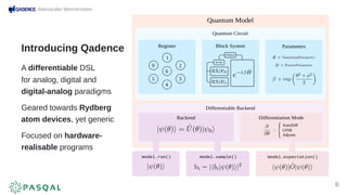 Qadence: A differentiable interface for digital-analog quantum programs ...