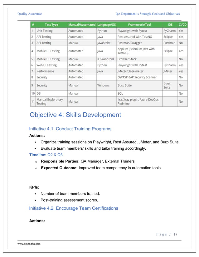QA Strategic Plan for 5 Years from TMMI Initial to Level 5 | PDF