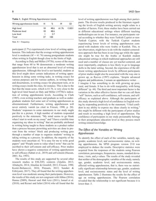 Writing Apprehension Among English as a Foreign Language Postgraduate ...