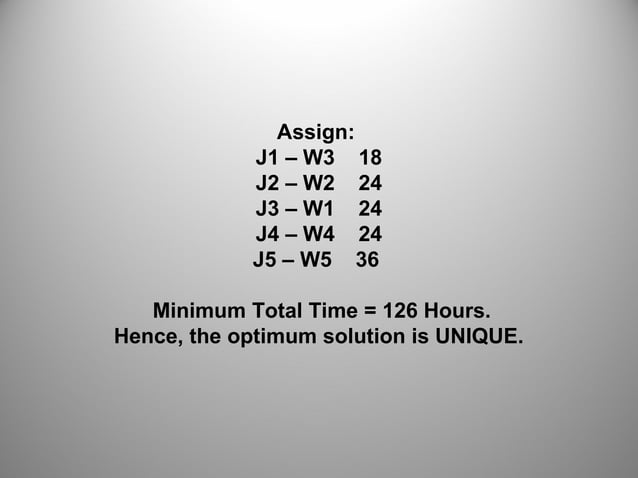 Assignment Problem | PPT | Technology & Computing