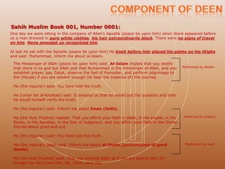 Qadr or Predestination in Islam | PPTX