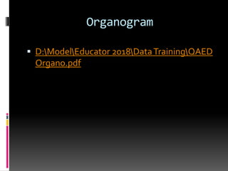 Quaid E azam Academy For Educational Development QAED | PPTX