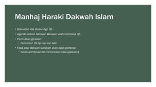 Qaedah Sulbah - Muqaddimah Zilal | PDF