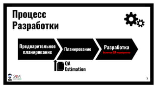 QA Estimation Failed: Mission Impossible | PDF | Web Development | Internet