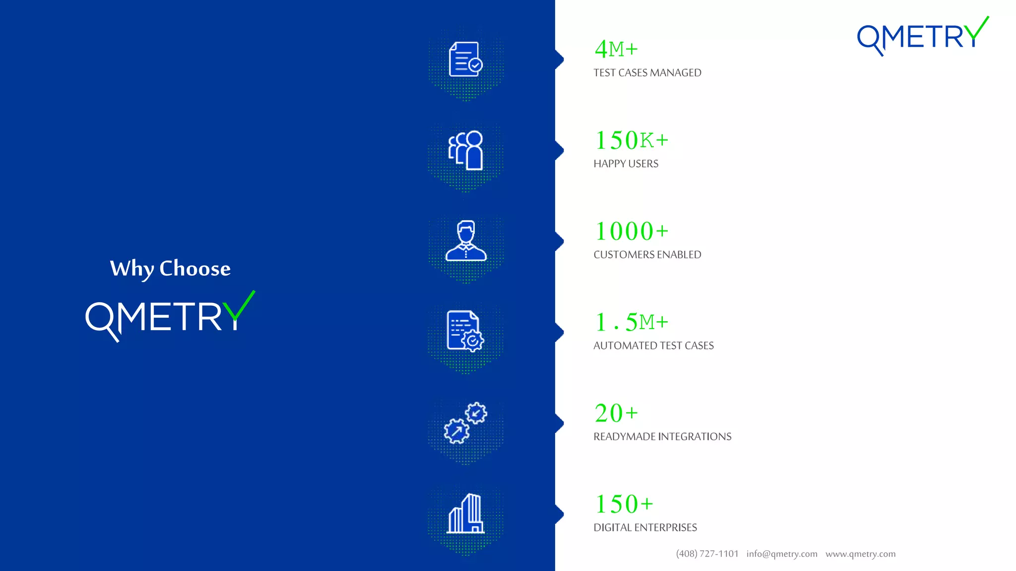 Deliver Continuous Testing with QMetry | PPTX