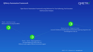 Deliver Continuous Testing with QMetry | PPTX