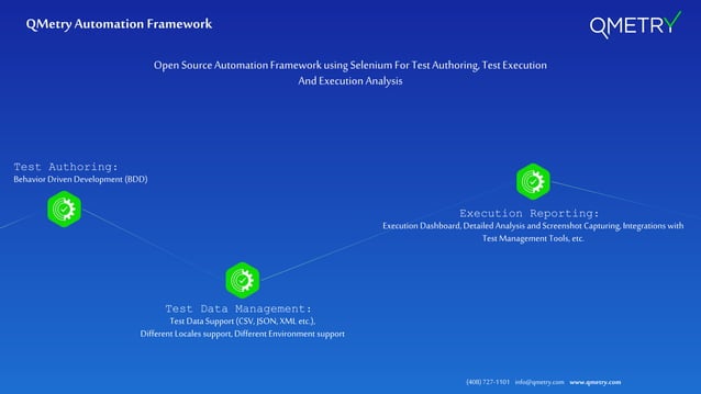 Deliver Continuous Testing with QMetry | PPTX