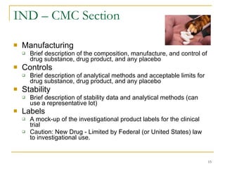 Qa & Gmp 29 May2010 | PPT