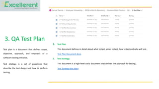 QA Guideline.pptx | Technology & Computing