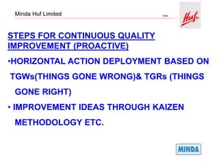 Qa improvement | PPT