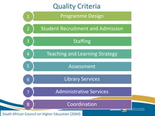 Quality Considerations in eLearning | PPT