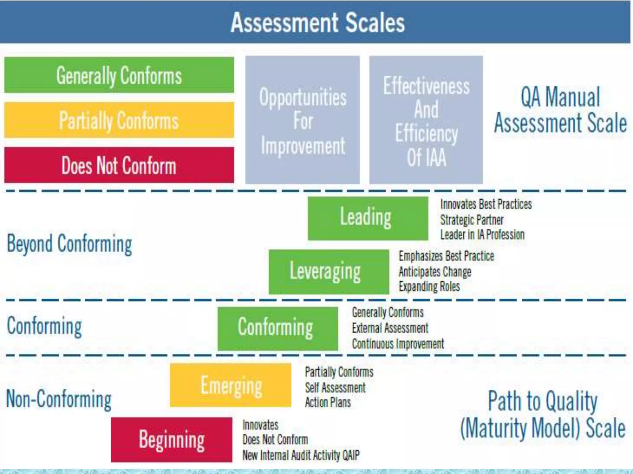 Qaip yulias c sihombing | PPSX