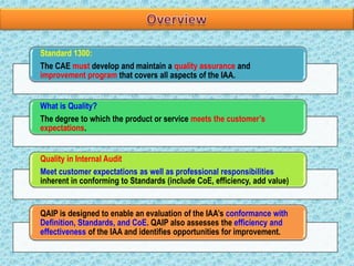 Qaip yulias c sihombing | PPSX