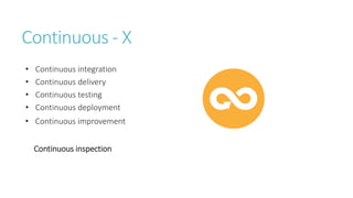 Continuous Inspection of Code Quality: SonarQube | PDF | Web ...