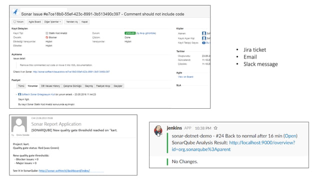 Continuous Inspection of Code Quality: SonarQube | PPT