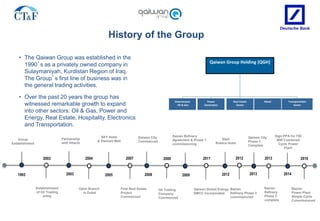 Qaiwan-CTF-DB-Presentation-GTR.ppt