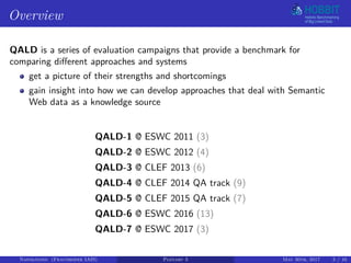 QALD-7 Question Answering over Linked Data Challenge | PDF