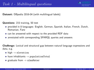 QALD-7 Question Answering over Linked Data Challenge | PDF