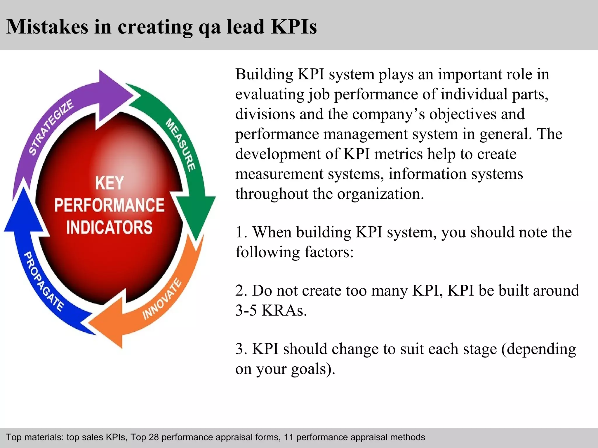Qa lead kpi | PPT