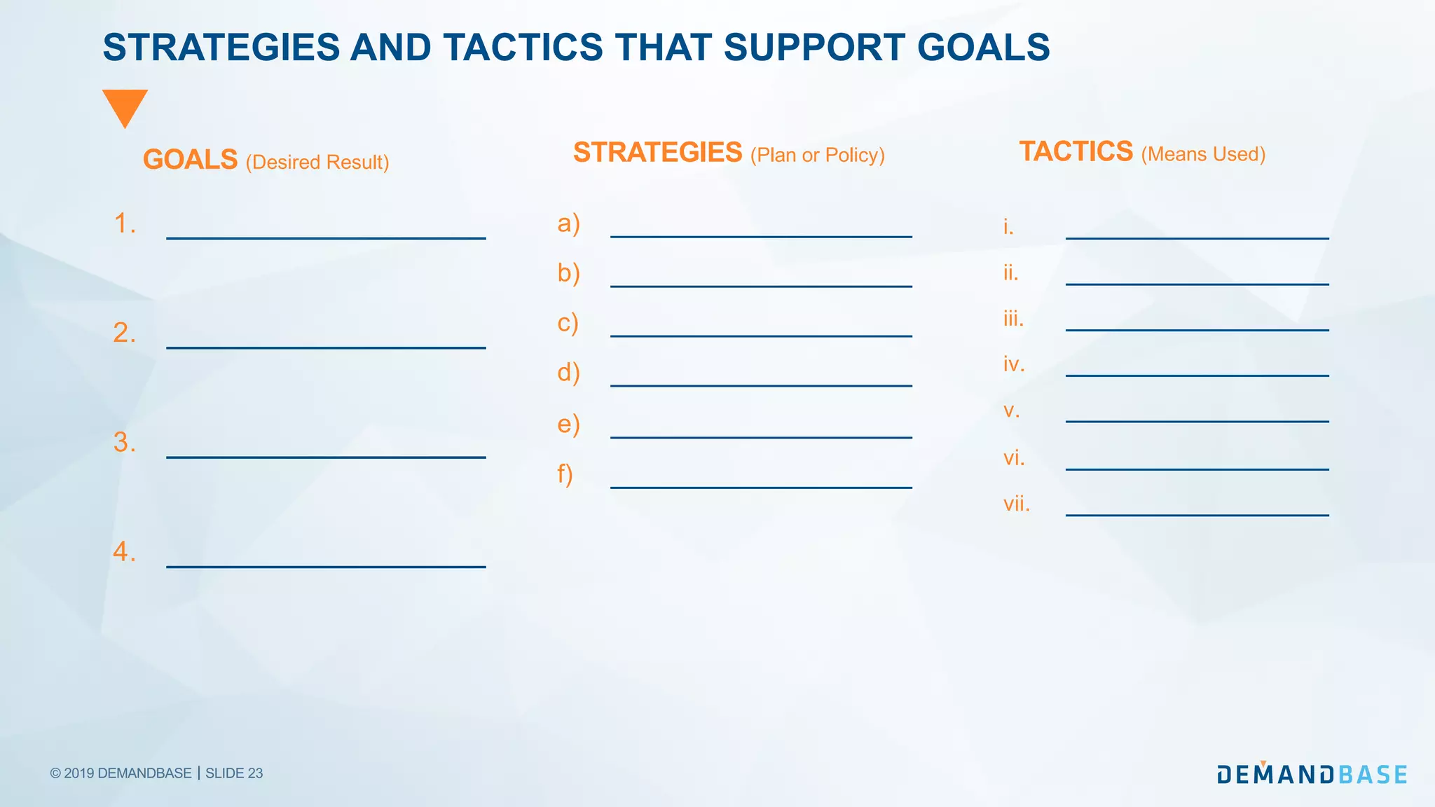 Demandbase ABM Strategy Session | PDF