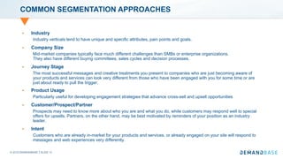 Demandbase ABM Strategy Session | PDF