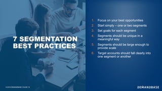 Demandbase ABM Strategy Session | PDF