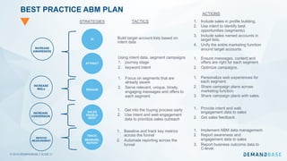 Demandbase ABM Strategy Session | PDF