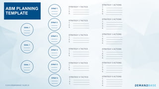 Demandbase ABM Strategy Session | PDF