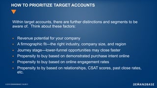 Demandbase ABM Strategy Session | PDF