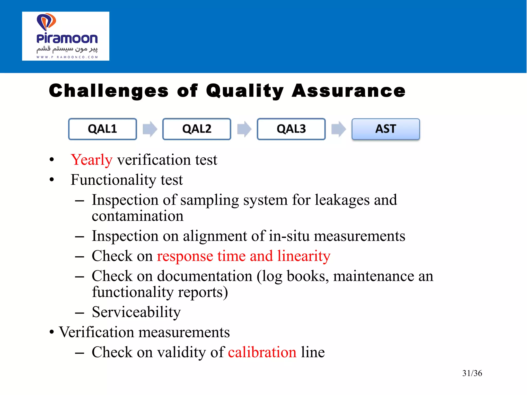 QAL and standards in CEMS systems | PPT