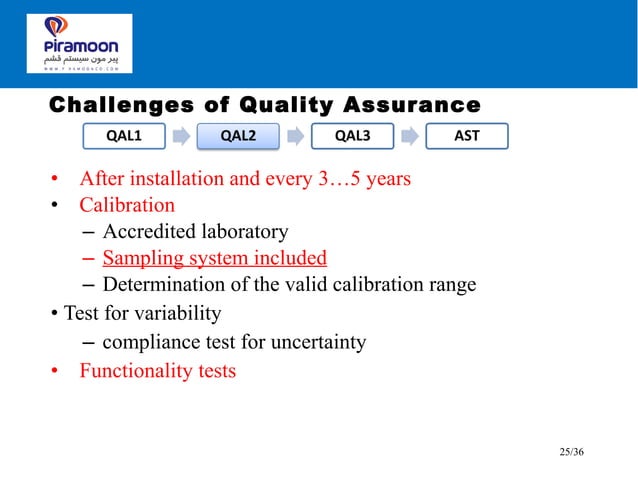 QAL and standards in CEMS systems | PPT | Chemistry | Science