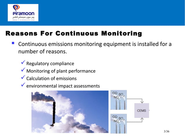 QAL and standards in CEMS systems | PPT | Chemistry | Science