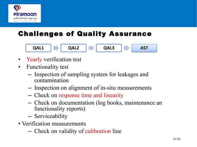 QAL and standards in CEMS systems | PPT | Chemistry | Science