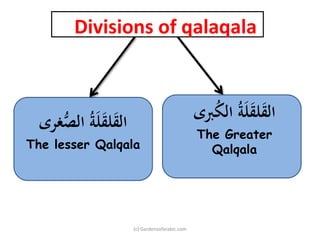 qalqalala-rule.pptx