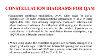 QUADRATURE AMPLITUDE MODULATION | PPTX