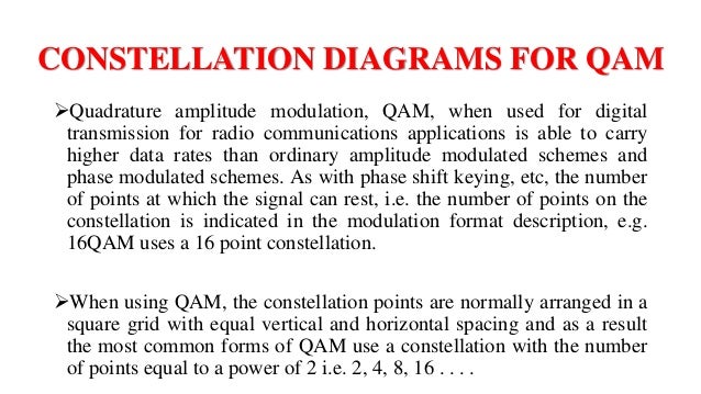 Quadrature Amplitude Modulation Equation What Is 16 Qam Modulation