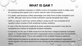 QAM | PPTX