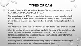QAM | PPTX