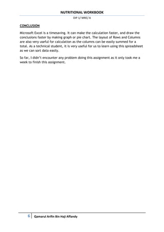 Nutritional Spreadsheet Report ( IT APPLICATION ) | PDF