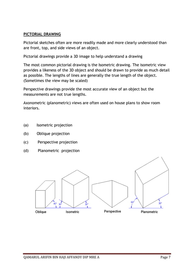 Qamarul ed assignment | PDF