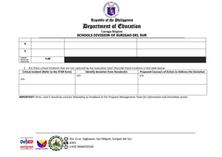 Quality Assurance Monitoring and Evaluation Form 1 | DOCX
