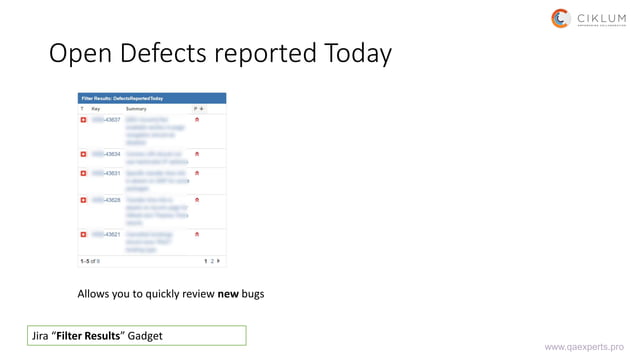 QA metrics in Agile (GUIDE) | PPT