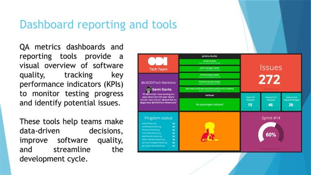 QA Metrics & Reporting – Measuring What Matters in Software Testing.pptx