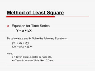 Qam formulas | PPT