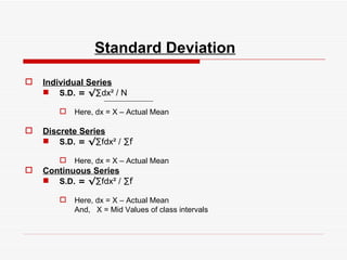 Qam formulas | PPT