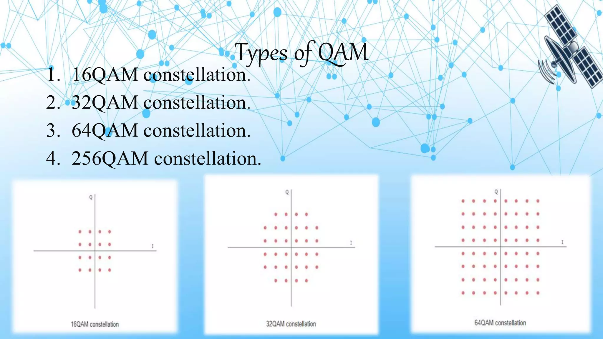 QAM Microsoft PowerPoint جديد.pptx