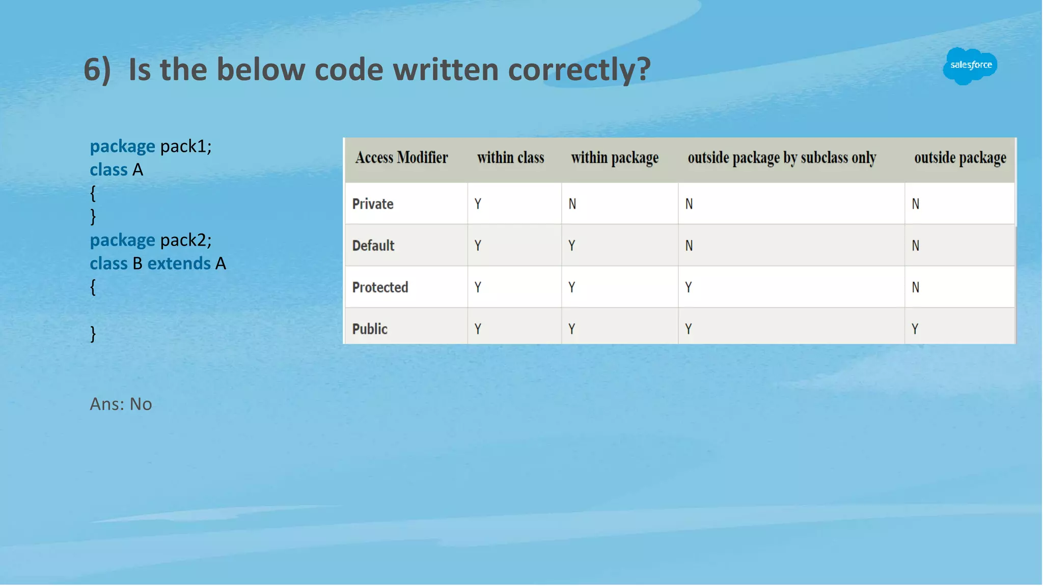 Qa Mockup Interview For Automation Testing Pptx Resume Writing And Advice Job Search