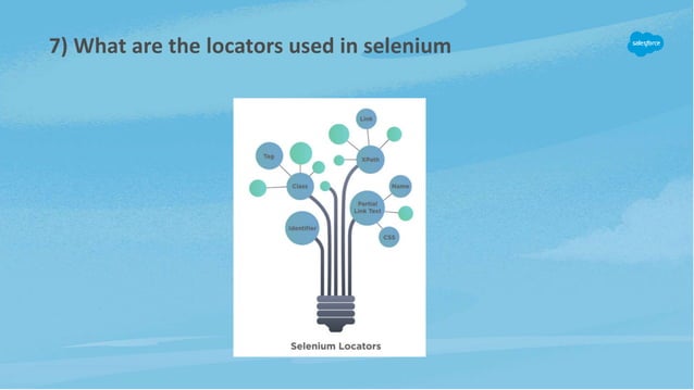 Qa Mockup Interview For Automation Testing Pptx Resume Writing And