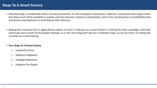 Smart Garment Factory | PPTX