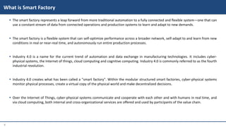 Smart Garment Factory | PPTX